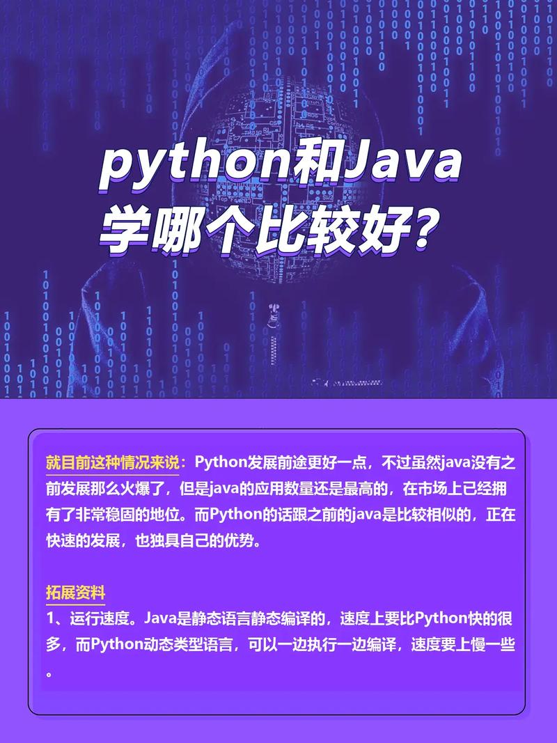 一个学java的跟python哪个好学python和学java哪个好个人开发python和java Csdn博客