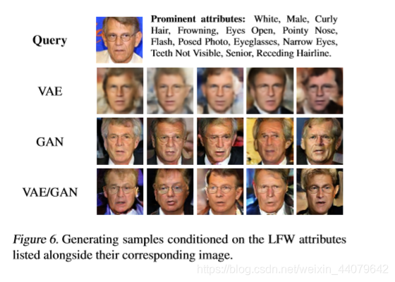 读论文系列【一】：VAE/GAN网络结构的介绍_vae网络结构-CSDN博客