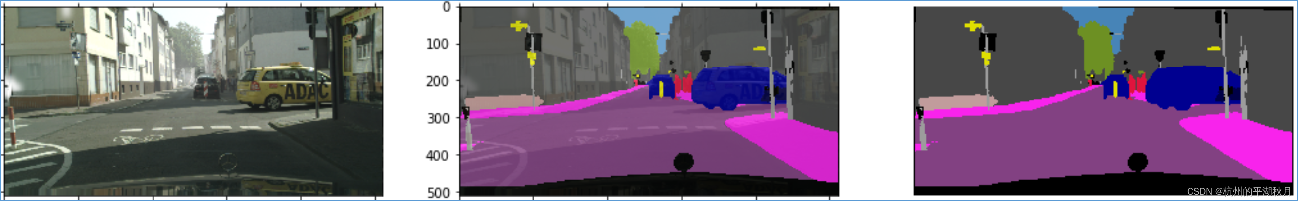 用 DeepLab-V3+ 模型做 Cityscapes 的 segmentation 任务，in Keras/TensorFlow 2.8_deeplabv3+ cityscapes-CSDN博客