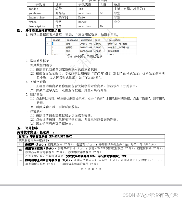 Aspnet Mvc企业级程序设计(查,删,展示详情,日期转换,¥字符串拼接) Csdn博客