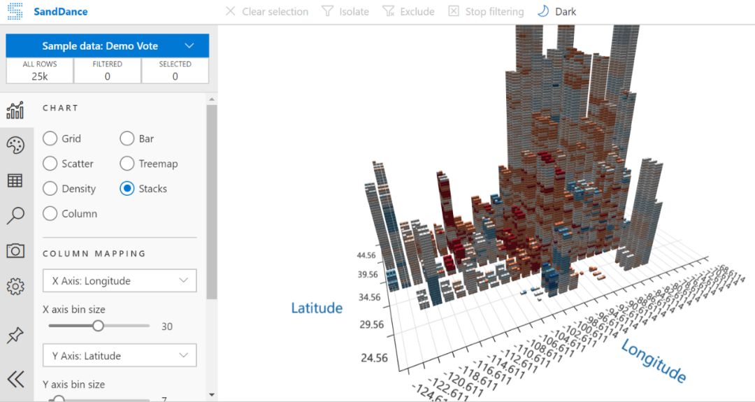 微软开源了可视化工具SandDance-CSDN博客