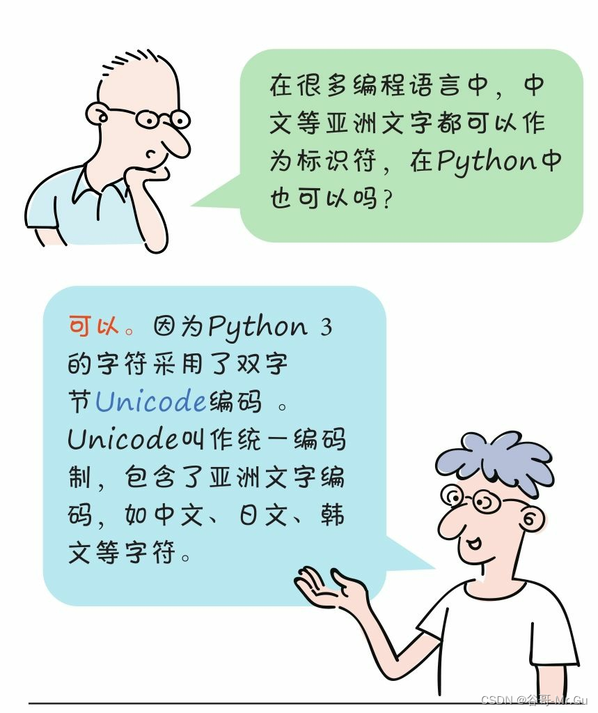 0基础学习python完整教程：2掌握编程基础以下正确的python程序中作为自定义标识符的有 。 A For B Not C In