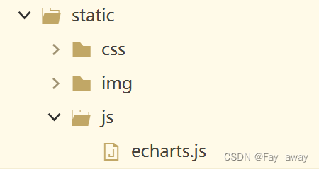 uniapp中使用echarts app/h5适用_echarts_Fay away-华为开发者空间