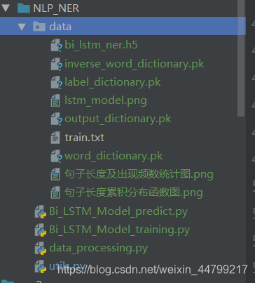 自然语言处理(NLP)之用深度学习实现命名实体识别(NER)_自然语言处理实体识别-CSDN博客