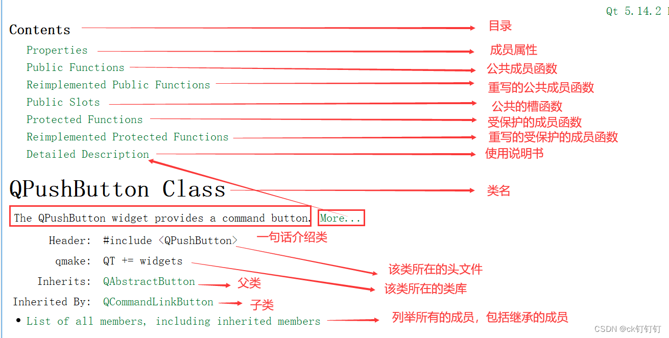 初探---Qt-CSDN博客
