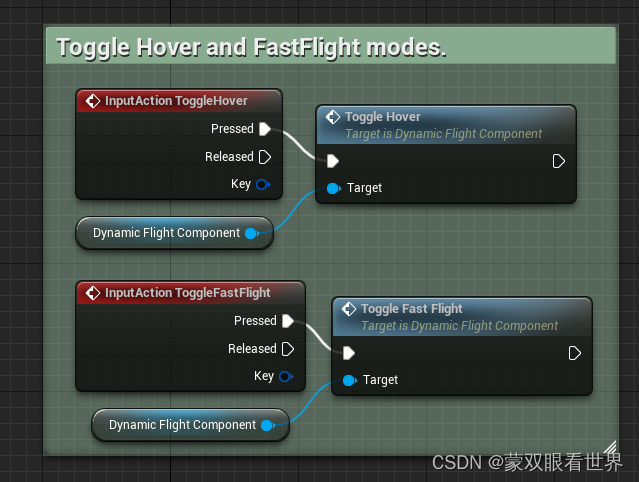 WASD移动与飞行模式：使用事件蓝图实现飞行动作教程-CSDN博客
