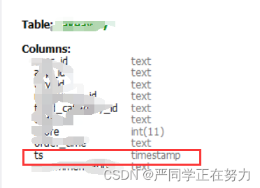 解决报错：ava.sql.BatchUpdateException: Data truncation: Incorrect datetime value: ‘1525-07-08 22:33: ...