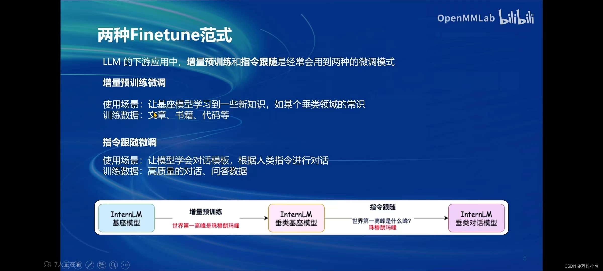 InternLM 实战营 (第4期)——XTuner 微调 LLM:1.8B、多模态、Agent_internllm 微调-CSDN博客