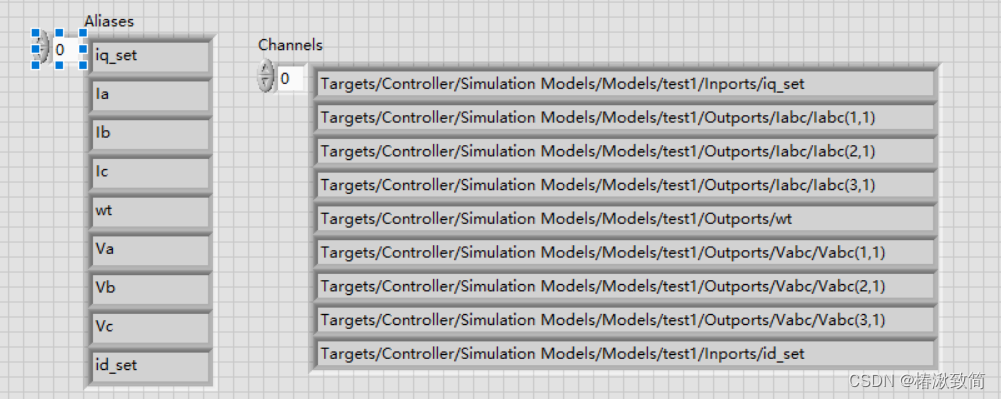 simulink&veristand&labview联合仿真——模型导入&搭建人机界面-CSDN博客