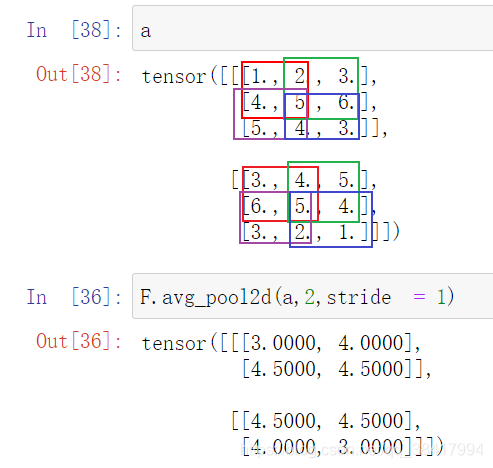 pytorch avg_pool2d_torch avgpool2d padding方式类型-CSDN博客