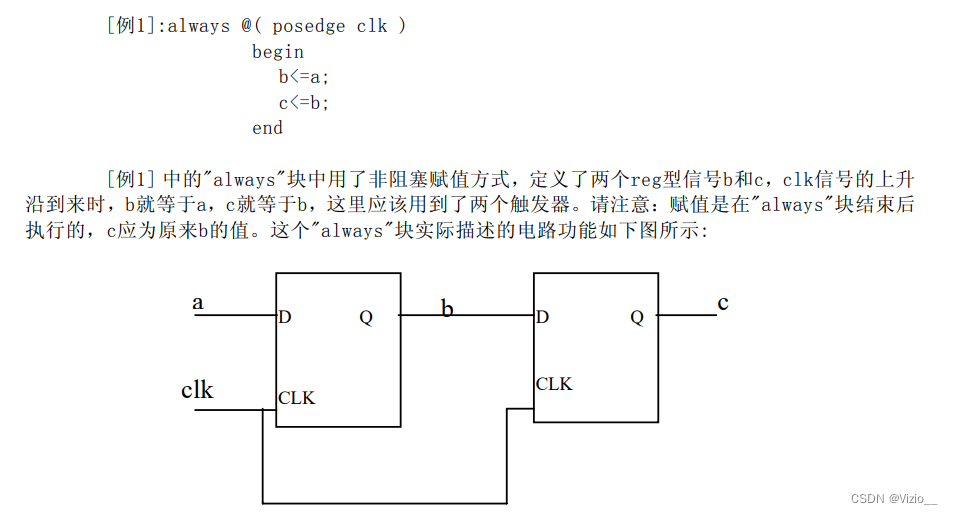 Verilog语法笔记（夏宇闻第三版） 赋值语句和块语句verilog Always块可以赋值吗 Csdn博客