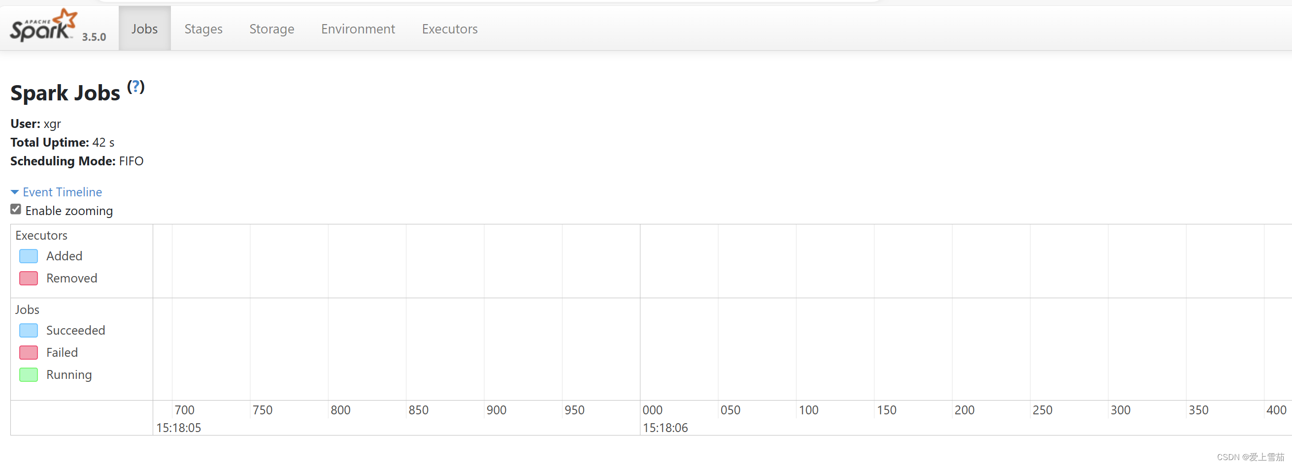 linux安装单机版spark3.5.0_linux安装spark单机环境-CSDN博客