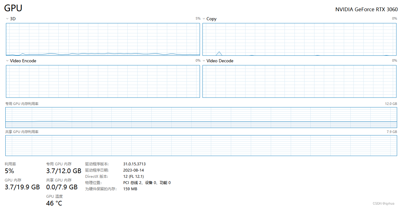 问题 sr failed: CUDA out of memory. Tried to allocate 解决_cuda out of ...