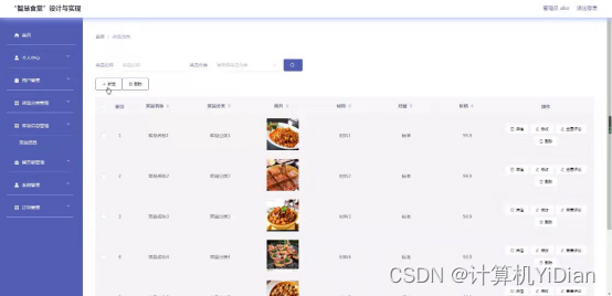 基于javaspringbootvue 智慧食堂”设计与实现（源码文档部署讲解）智慧食堂软件开发 Csdn博客