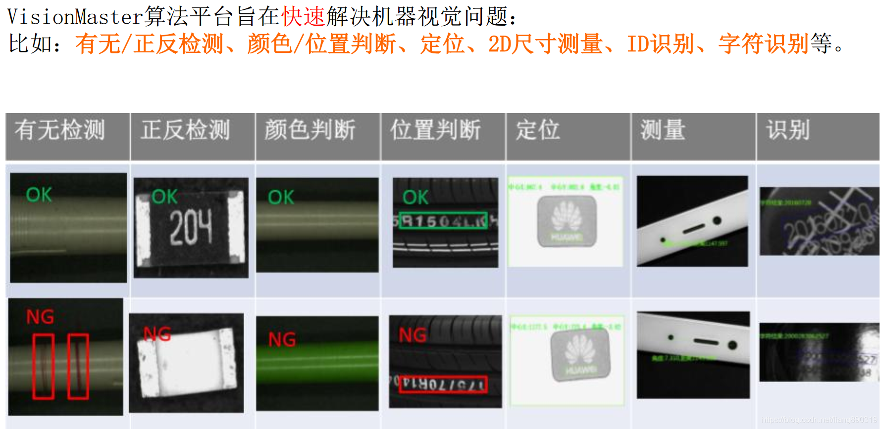 国内外机器视觉软件功能对比_visionmaster和visionpro对比-CSDN博客