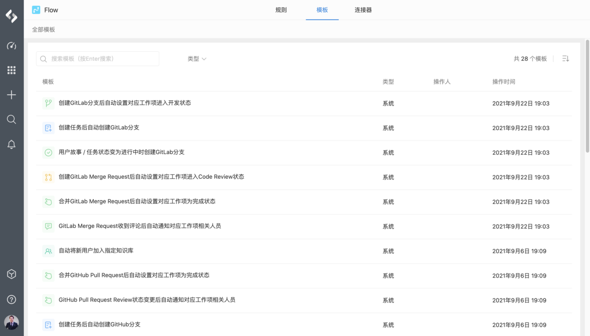 PingCode 产品怎么样？产品底层逻辑是什么样的？_仿pingcode-CSDN博客