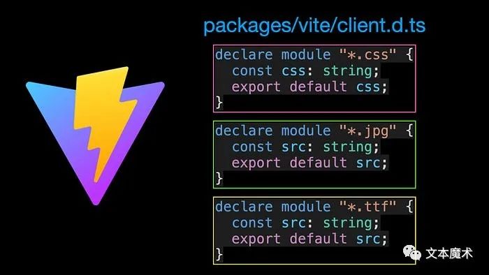 TypeScript中的Declare关键字的作用_tscript declare-CSDN博客