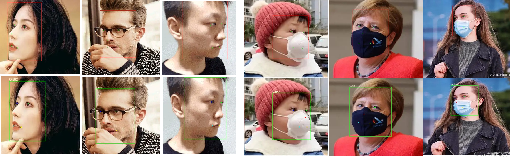 yolov8人脸识别-脸部关键点检测（代码+原理）_yolov8 face-CSDN博客