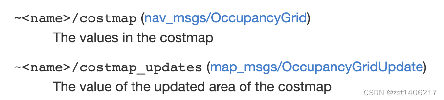 ROS costmap2d 不断发布global_costmap_如何在ros上发布一个costmap-CSDN博客