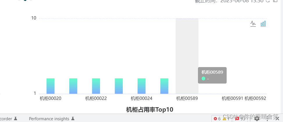 Echarts 图 报错 createLinearGradient_typeerror: failed to execute 'createlineargradient-CSDN博客