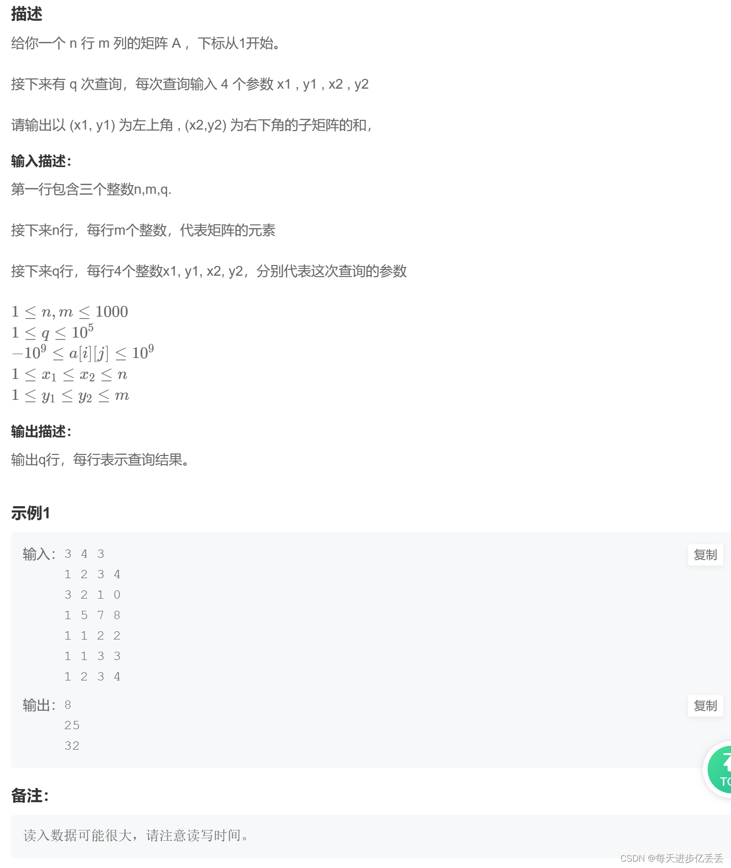 【Leetcode每日一题】DP35 二维前缀和（难度⭐⭐）（26）-CSDN博客