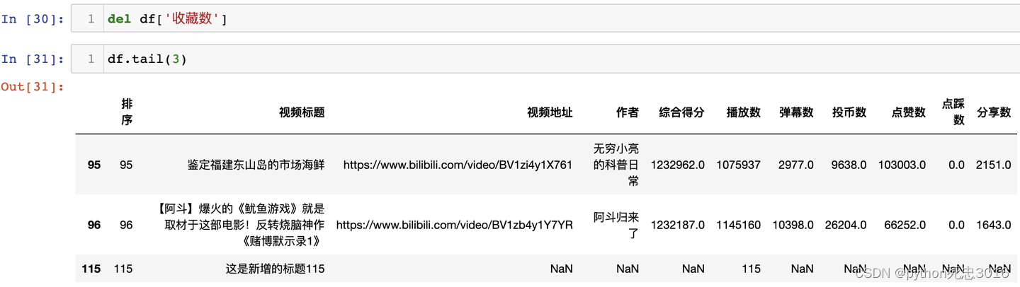 【pandas Vs Sql】数据分析代码详细对比,两大工具巅峰对决!pandas和sql的优劣 Csdn博客
