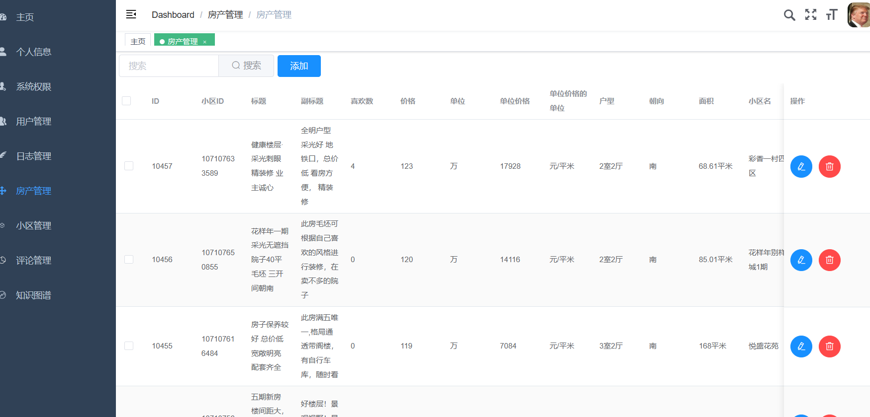 计算机毕业设计pythonspark知识图谱房价预测系统 房源推荐系统 房源数据分析 房源可视化 房源大数据大屏 大数据毕业设计 机器学习基于spark的安居客二手房数据分析数据可视化