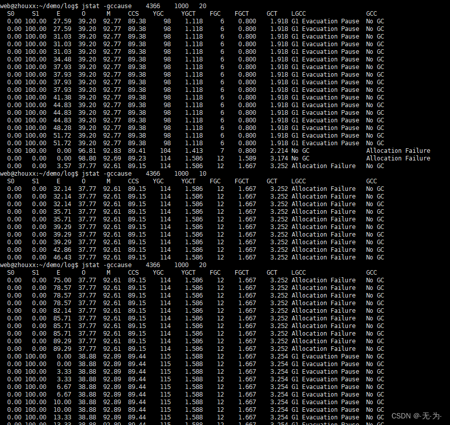Java web应用性能分析之【6种OOM监控和分析】-CSDN博客