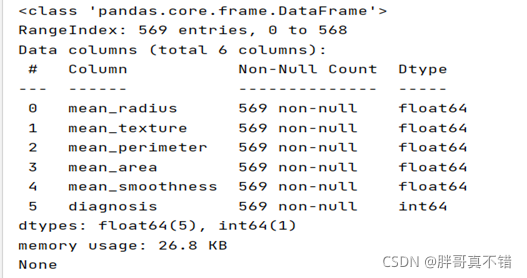 【项目实战】Python实现LightGBM分类模型(LGBMClassifier算法)项目实战_python lightgbm-CSDN博客