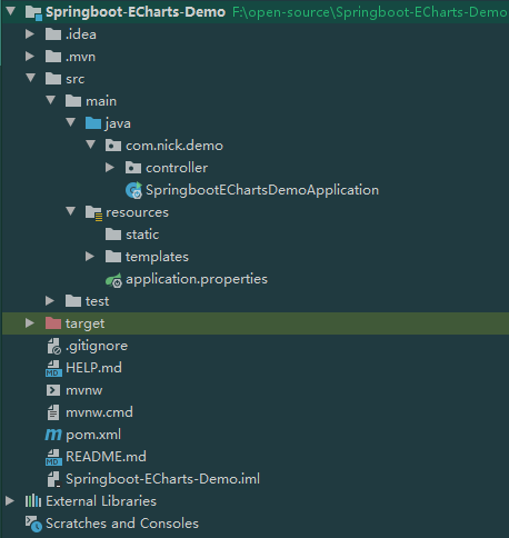 基于Springboot实现的Echarts图表_spring boot 使用echats-CSDN博客
