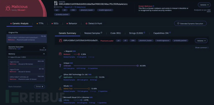 隐秘而又复杂的恶意软件：SSLoad_picassoloader 恶意软件-CSDN博客
