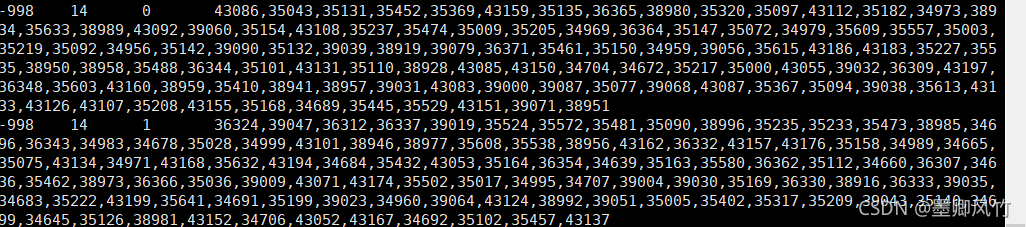 sqoop导出数据时：ERROR tool.ExportTool: Error during export: Export job failed!解决-CSDN博客