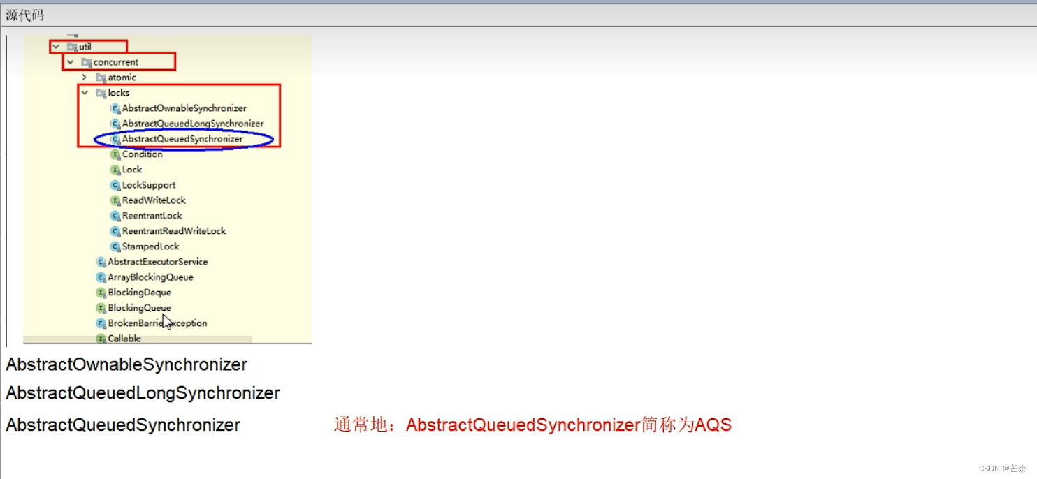 AbstractQueuedSynchronizer之AQS-CSDN博客