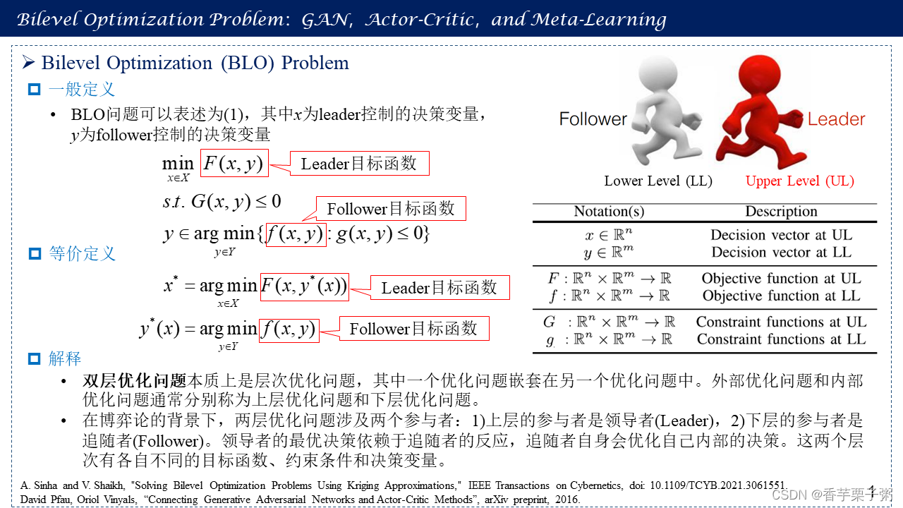 论文笔记 | Learning from Noisy Labels with Decoupled Meta Label Purifier（DMLP）-CSDN博客
