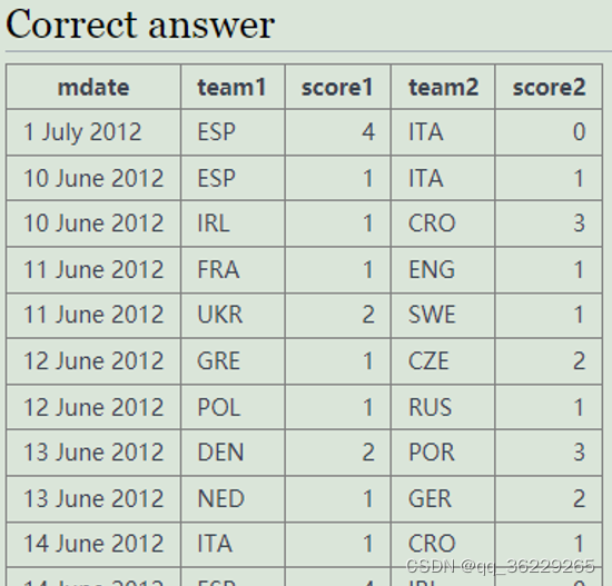 SQL常见问题下/自己复习使用_,sum(case when ga.team1=go.teamid then 1 else 0 en-CSDN博客