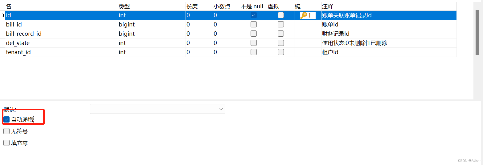 Cause: java.sql.SQLException: Field ‘id‘ doesn‘t have a default value_cause: java.sql ...