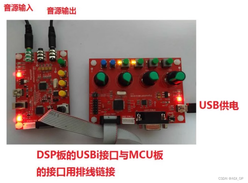 MCU控制ADI的DSP，SigmaStudio里的模块计算公式_sigmastudio查看dsp负载-CSDN博客