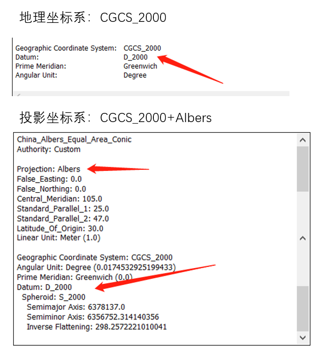 GIS基础教程之坐标系_gis坐标系-CSDN博客