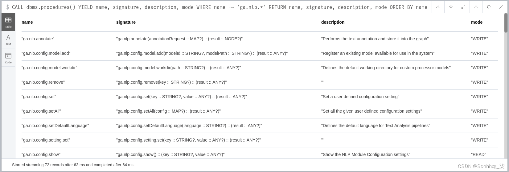 【Neo4j】第 3 章：使用 Pure Cypher 为您的业务赋能-CSDN博客