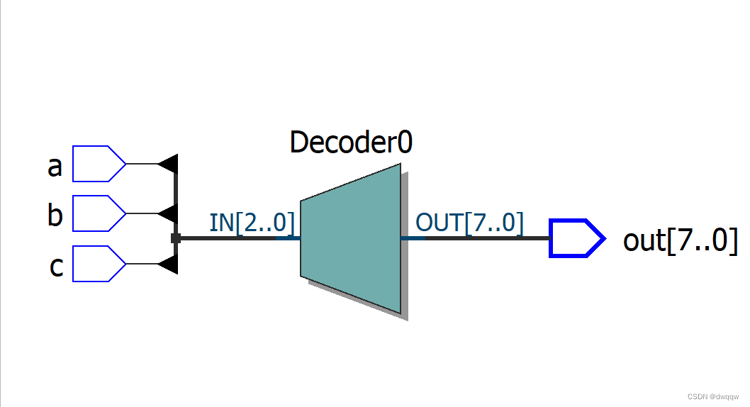 实验七：练习_logisim3-8译码器-CSDN博客