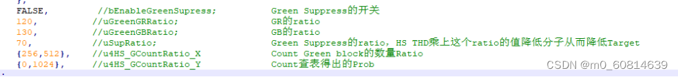 MTK AE Histogram Stretch学习理解（与君共勉）-CSDN博客