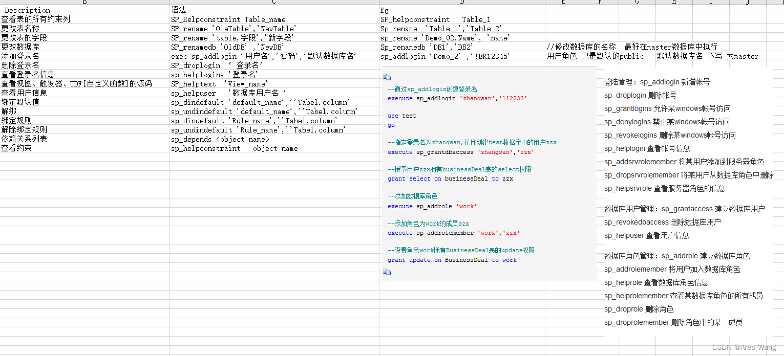 Sql Server 常用系统存储过程系统存储过程仅在 Sql Server 实例内或通过客户端 Api 使用 Csdn博客 5393