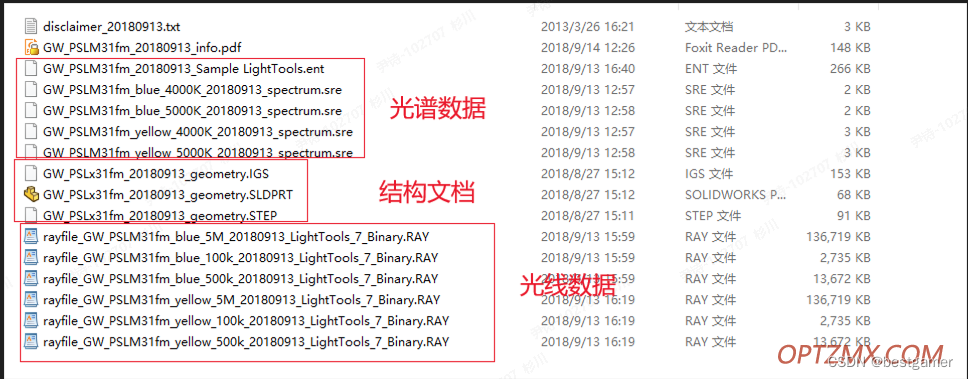 LightTools中VBA宏的编程入门_lighttools vba-CSDN博客