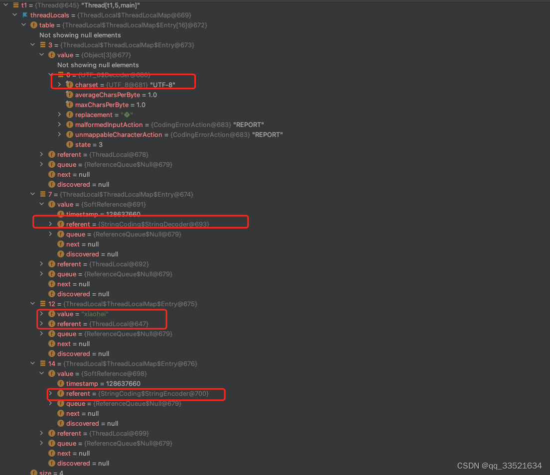 Netty源码之FastThreadLocal-CSDN博客