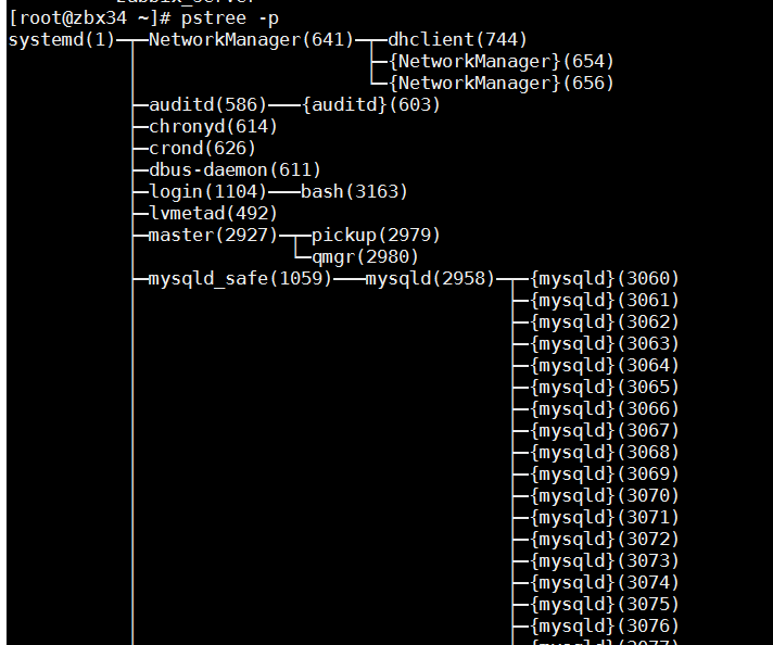[Psmisc]分享一个Linux实用性命令工具-CSDN博客