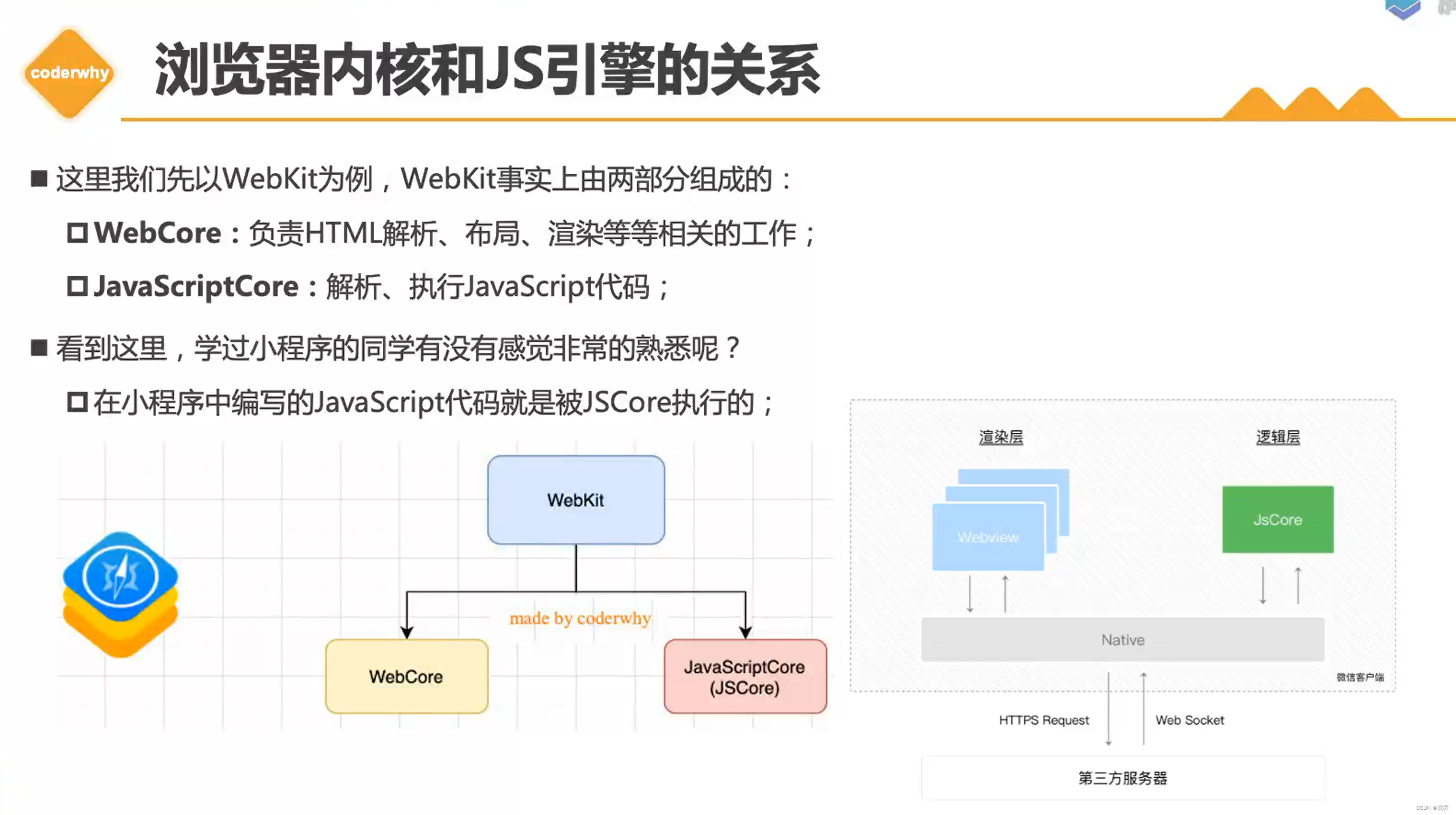 浏览器原理-v8引擎-js执行原理_前端 v8浏览器-CSDN博客