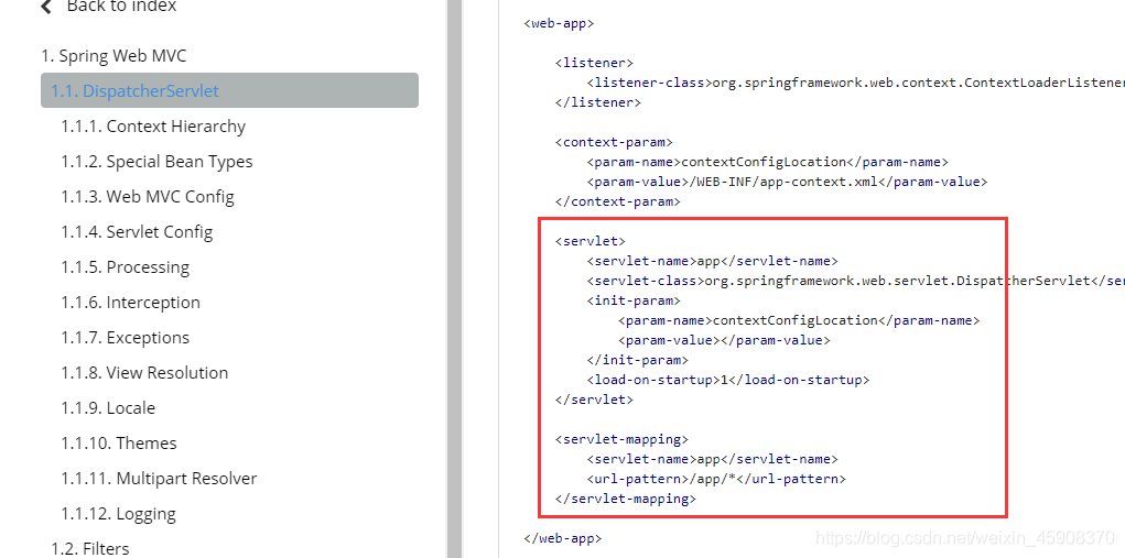 Spring & Spring MVC 6. 初识 SpringMVC_springmvc6.0.1-CSDN博客