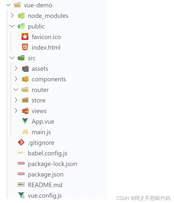 VueCLi_vue cli的全局路径-CSDN博客