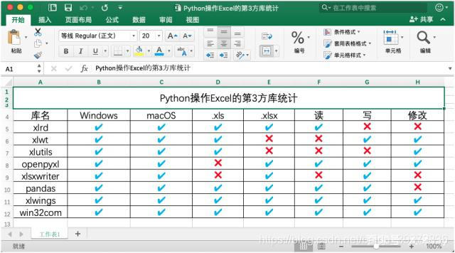 Python xlwings模块简单使用-CSDN博客