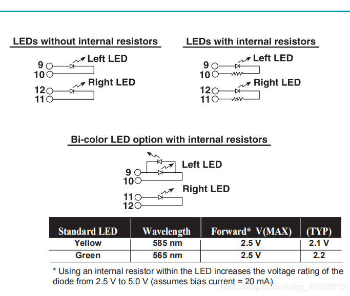 普思J0011D01BNL 百兆网络连接器 RJ45网口详情及建议芯片配置_网口芯片的配置参数-CSDN博客